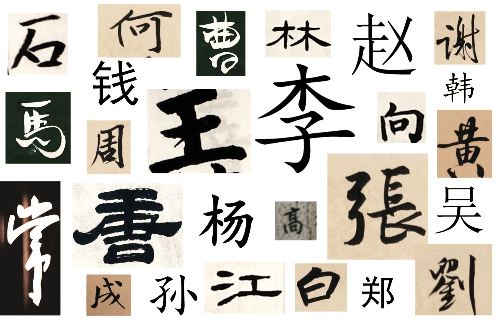 Chinese Surnames - What Are the Most Common Surnames and Origins?